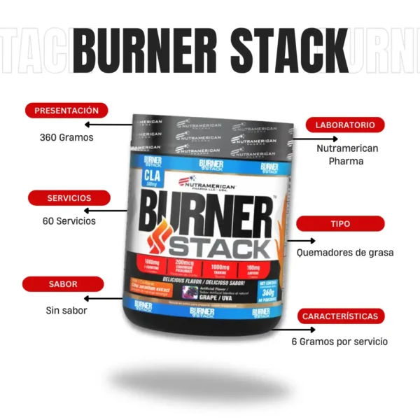 Burner Stack 60 Servicios - Quema Grasa | Nutrafit
